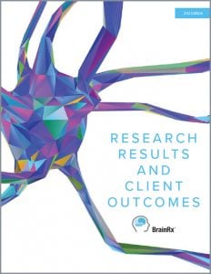 Results and Reviews of BrainRx Brain Training | BrainRx